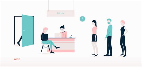 Kanban Pull System A Simple Way To Increase Efficiency Nave