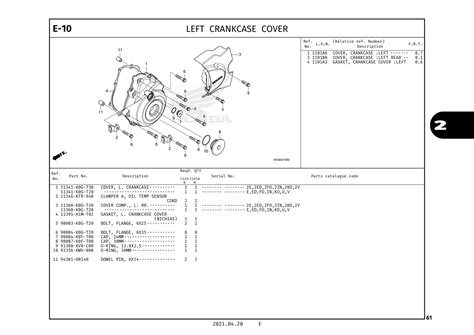 E 10 Left Crankcase Cover Katalog Honda Super Cub 125 Harga Kredit
