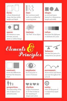 21 UNITy Ideas Principles Of Art Art Theory Elements And Principles