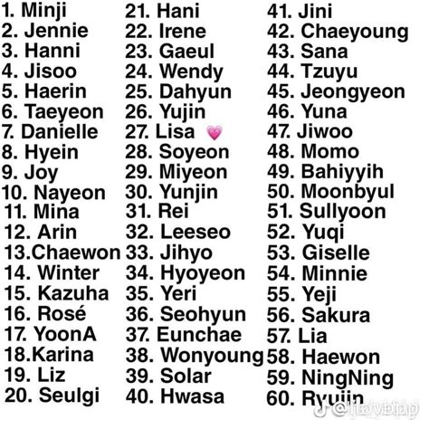 Pin Oleh Kenia Samantha Hern Ndez Jim N Di Blackpink