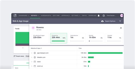 how to monitor employee internet usage accurately and ethically