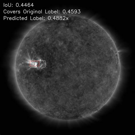 github toqitahamid solar event tracking