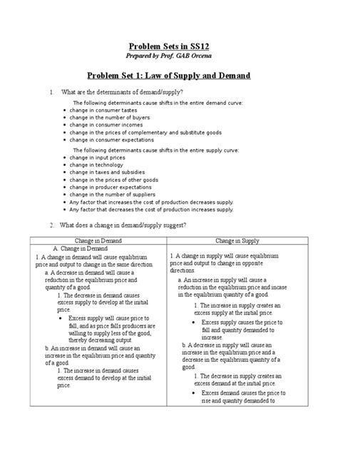 Problem Sets In Ss12 Pdf Supply Economics Supply And Demand