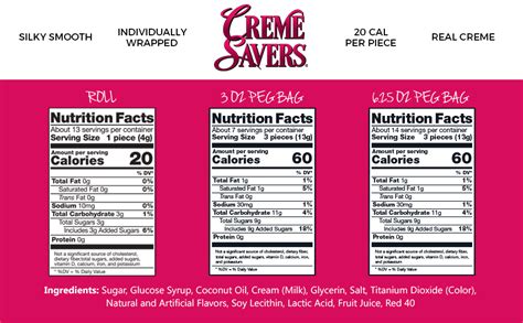 Creme Savers Strawberries And Creme Hard Candy The Taste