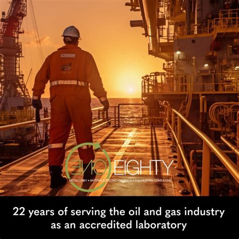 One Eighty Materials Engineering Celebrates 22 Years Of Excellence