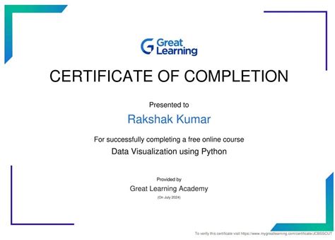 Rakshak Kumar On Linkedin Datavisualization Machinelearning Python