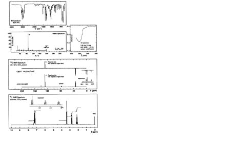 Solved Structure Elucidation