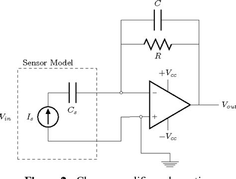 Figure 2 From Piezoelectric Polymer Based Collision Detection Sensor
