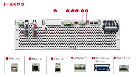 Itech艾德克斯it6012c 500 80 500v80a12kw双向可编程直流电源 阿里巴巴