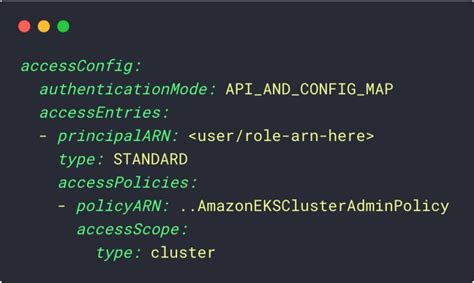 Eks Kubernetes Devops Devopscube