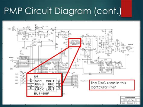 Digital To Analog Converter Circuit Diagram