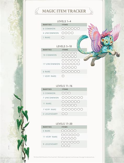 Magic Items Dandd Beyond Basic Rules Dungeons And Dragons Sources D