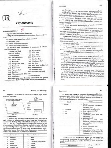 lab sheet pdf