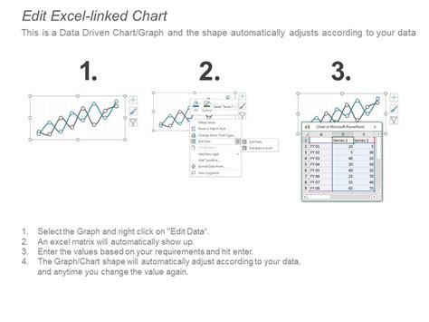 Trend Analysis Yearly Comparison Ppt Powerpoint Presentation Summary