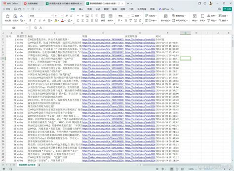 网络爬虫学习：从新浪新闻搜索抓取所有新闻结果的标题、链接、内容、来源、时间 新浪新闻爬取 csdn博客