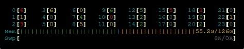 memory monitoring vs zfs arc r zabbix