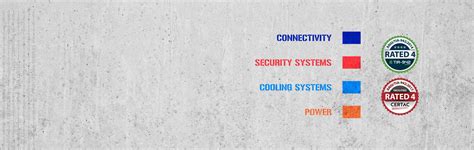 Why Does Data Center Certification Matters Beyondpl