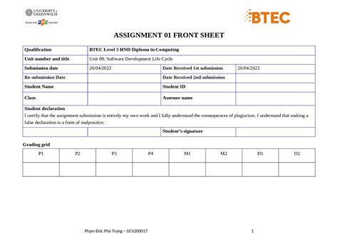 Sdlc Assignment 1 2022 Docsity