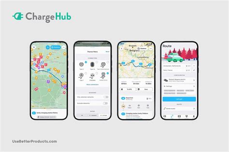 Best Electric Vehicle Ev Charging Apps