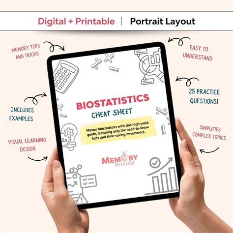 Biostatistics Cheat Sheet Etsy