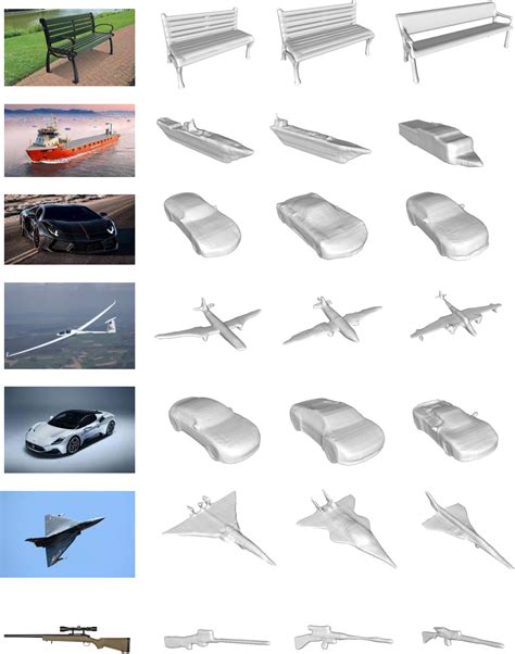 Figure 12 From Learning Versatile 3d Shape Generation With Improved