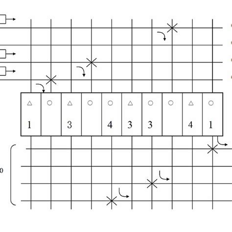 Shared Buffer Switch Structure Based On Multi Synchronization Download Scientific Diagram