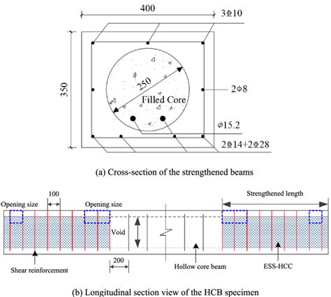 Section Details Of The Hcb Specimens A Cross Section Of The