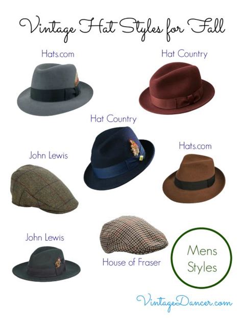 Vintage Hat Styles For Fallwinter