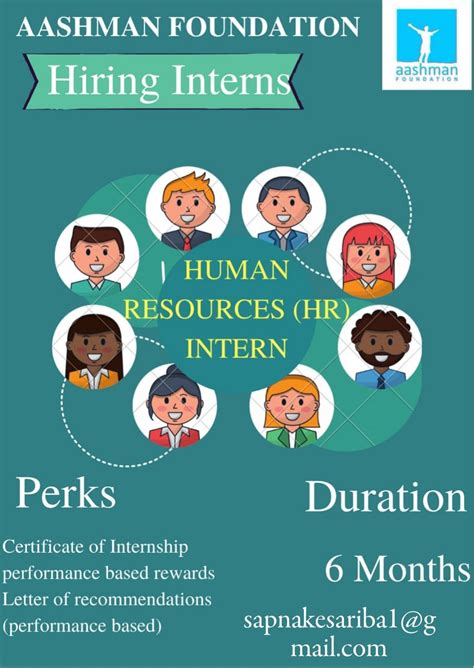 Sapna Kesarwani On Linkedin Internship Pg