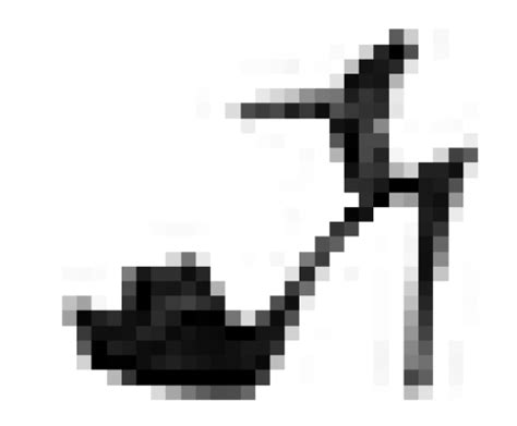 👗 Dress To Impress Mastering Classification With The Fashion Mnist