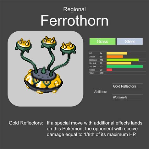 Evolucao Do Ferrothorn 157 Tapu Krawli Classification The Land
