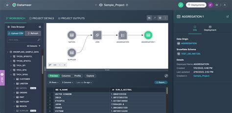 Workbench Datameer User Guide