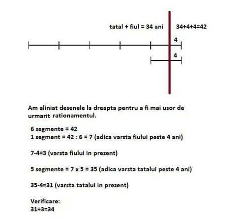 Number Line Chart For Math Resources