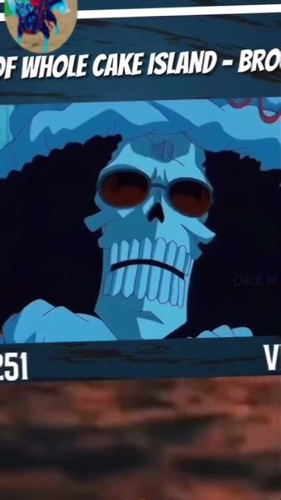 تصميم و شايق اكتبو قناته حلوه مشاء الله و ابو عص و رواف Youtube