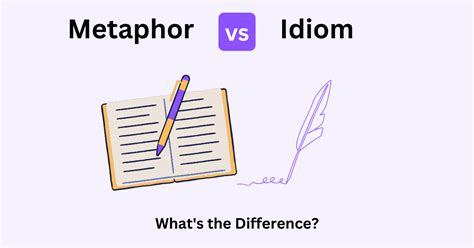 Metaphor Vs Hyperbole Explained With Examples Grammar Palette