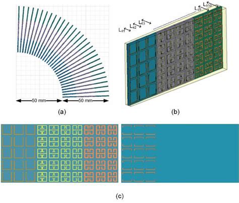 2 7 Structure Proposée à Base De Lames Composées De 10 Cellules Download Scientific Diagram
