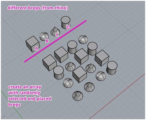 Rectangular Array With Randomly Selected Breps Solved Grasshopper McNeel Forum