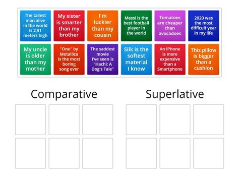 Clasify Comparative Superlative Group Sort