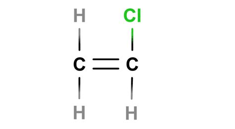 Polymer Structures Higher Aqa Ks4 Y11 Chemistry Lesson Resources