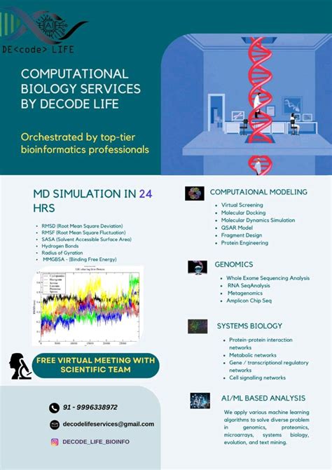 bioinformatics computationalbiology decode life