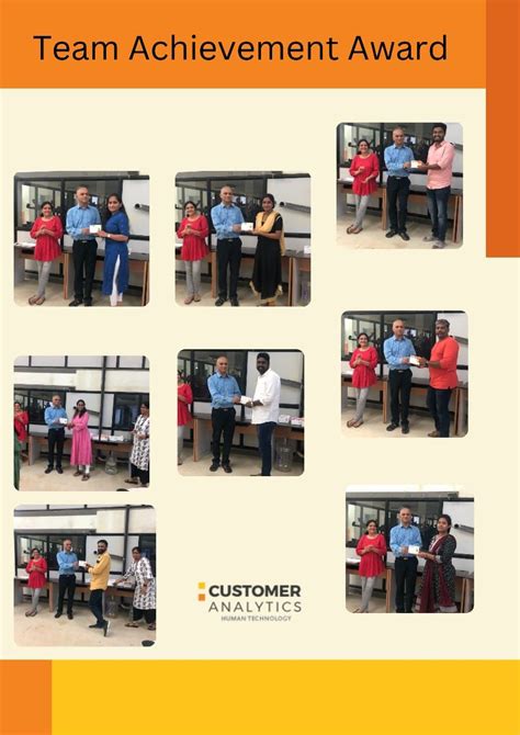 Customer Analytics Llc On Linkedin Customeranalytics Motivatedmindset Projects Teamwork