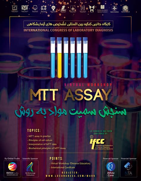 Assessment Of The Cytotoxicity By Mtt Assay Method Online Workshop Virtual