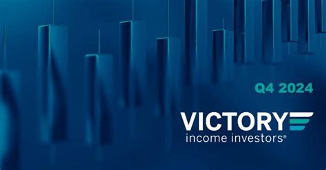 Fixedincome Bret Solnoki Cima