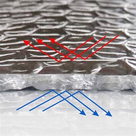 Insulation Bubble Wrap Roll Application Industrial At Best Price In