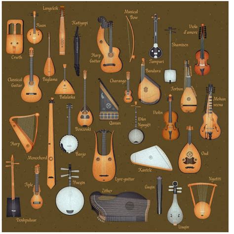 String Instruments