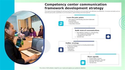 Competency Center Communication Framework Development Strategy