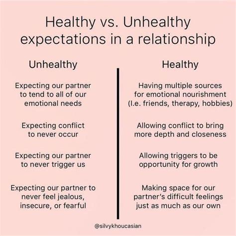 Healthy Relationships Creating A Culture Of Consent Libguides At
