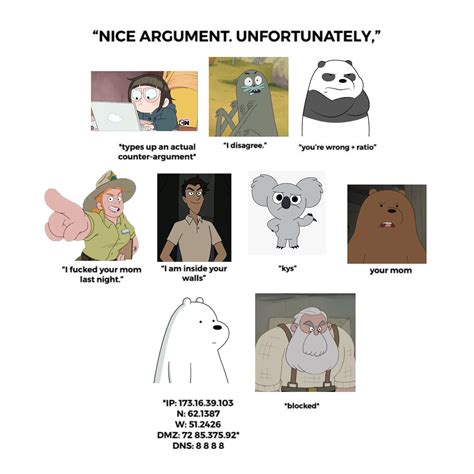 how the characters react to online arguments r webarebears
