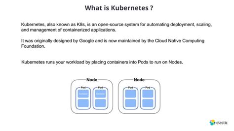 Deploy Elasticsearch Cluster On Kubernetes Pptx Cloud Computing