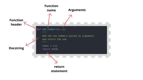 Github Sdjangampython Python And Related To All Basic Concepts